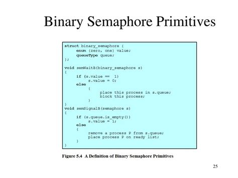 ppt concurrency mutual exclusion and synchronization powerpoint