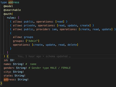 aws amplify cli cannot return null for non nullable type string