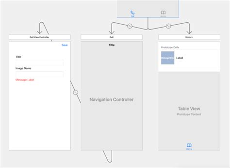 ios how to pass the data from viewcontroller to uitableviewcontroller