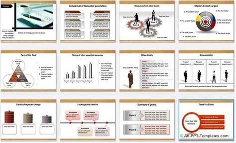 powerpoint performance analysis template