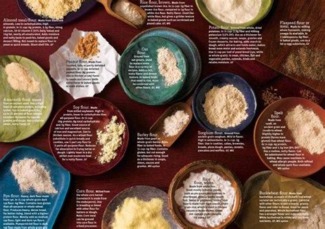 Once Upon A Time The Typical American Pantry Included A Single