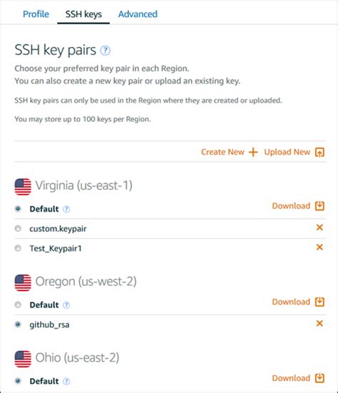set up ssh for your linux unix based lightsail instances