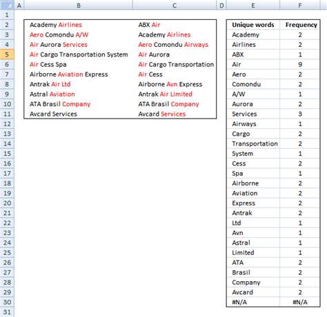 how to count word frequency in a cell range [udf]