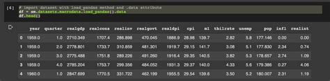python for finance time series analysis