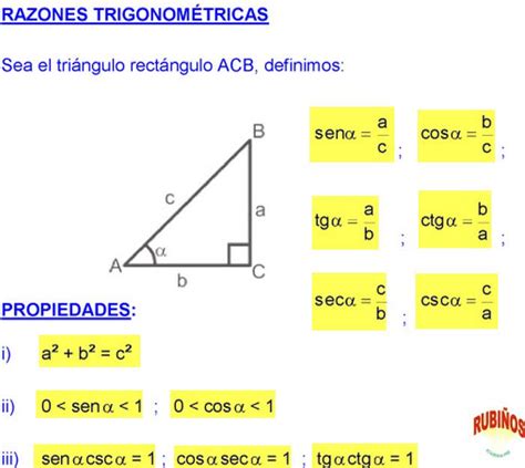 Seno Coseno Tangente Cotangente Secante Y Cosecante En Un
