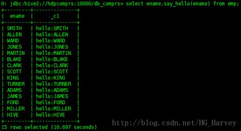 hive 内置函数及自定义函数 csdn博客