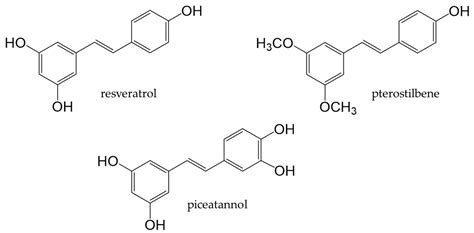 Antioxidants Free Full Text Dietary Phenolic Compounds Their