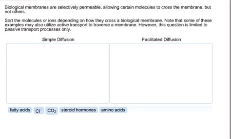 solved biological membranes are selectively permeable
