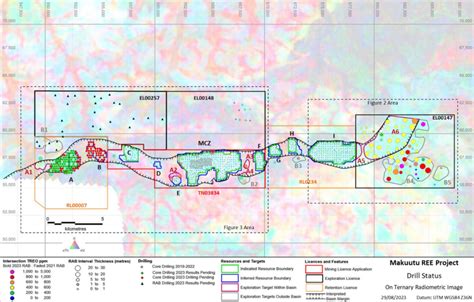 Ionic Rare Earths Announces Phase 5 Drill Results Makuutu