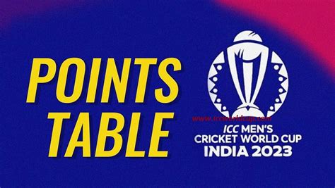 Icc Cricket World Cup 2023 Current Point Table Icc World Cup 2023
