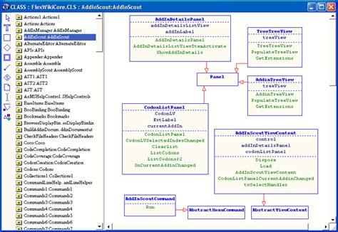 class diagram for xcode diagram