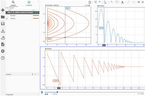 visualize simulation data on an xy plot matlab and simulink mathworks