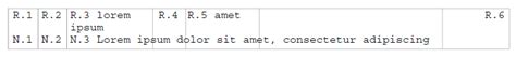 java jasperreports wrong positioning of text fields in internet