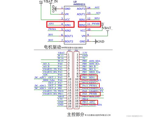第六章 电机驱动和pwm Stm32f103c8t6最小系统板 Stm32项目 嵌入式学习 电路方案 与非网