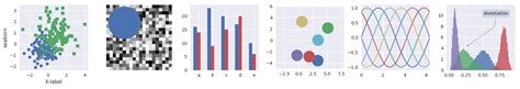 style sheets reference — matplotlib 3 0 2 documentation