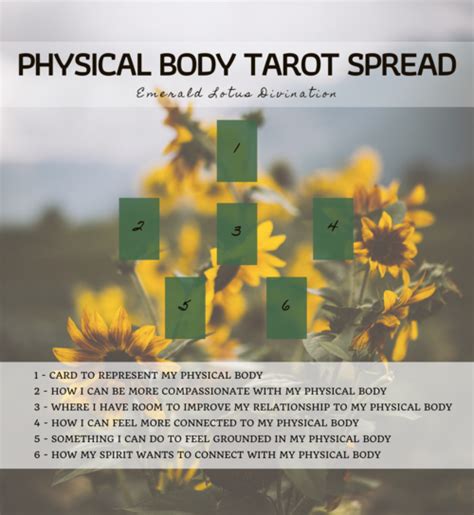 Physical Body Tarot Spread — Emerald Lotus