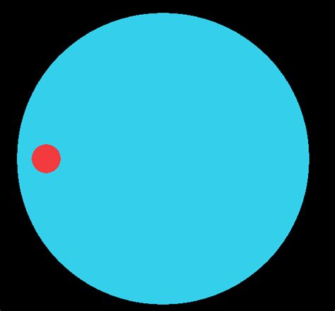 pygame游戏的帮助。缓和 加速