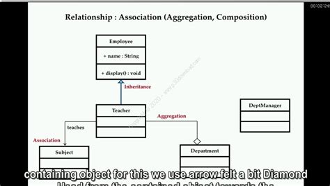 دانلود udemy java object oriented programming analysis design oops and o