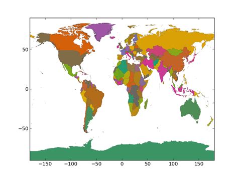 python shapefile and matplotlib plot polygon collection