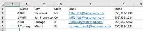 python find and replace pandas only indexing each row