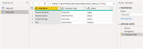 how to perform crossjoin in power query and power bi data analytics