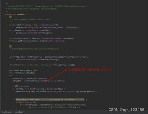 datax原理和源码分析 datax源码解析 pyz 123456的博客 csdn博客