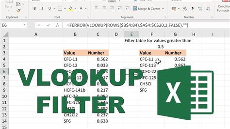 how to filter using vlookup in excel youtube