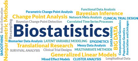 biostatistics department of public health sciences university of miami