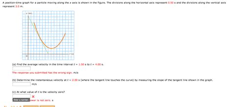 solved a position time graph for a particle moving along