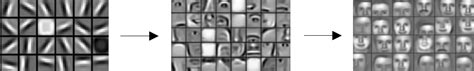 002 cnn edge detection master data science