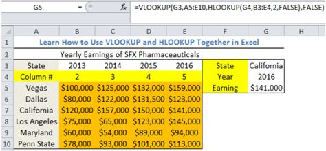 formula excel vlookup hlookup