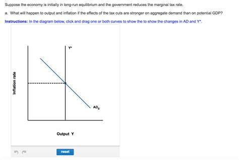 Suppose The Economy Is Initially In Long Run