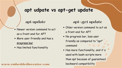apt upgrade vs full upgrade differences explained for beginners