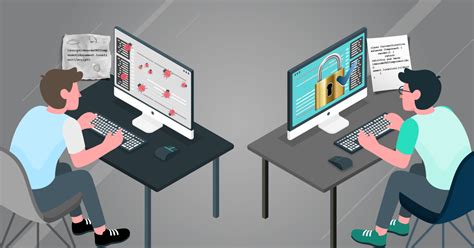 fostering secure coding practices for web applications invicti