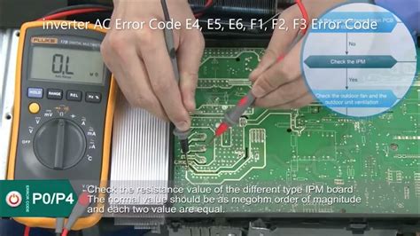 Inverter Ac Error Code E4 E5 E6 F1 F2 F3 Error Code Youtube