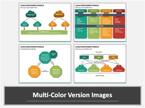 cloud deployment models powerpoint template ppt slides