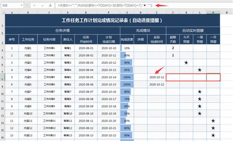 Excel工作计划完成记录表，自动进度提醒，判断计算快捷简单 模板终结者