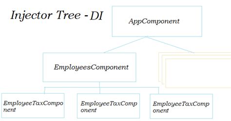 enable cors mvc 4