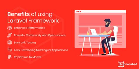why laravel php framework is best considered to use in 2021
