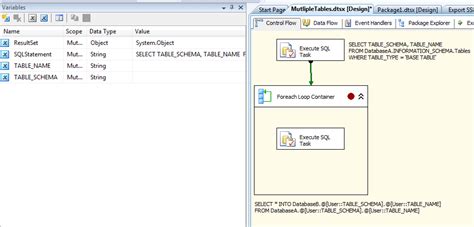 loading data from multiple db to another server using ssis stack overflow