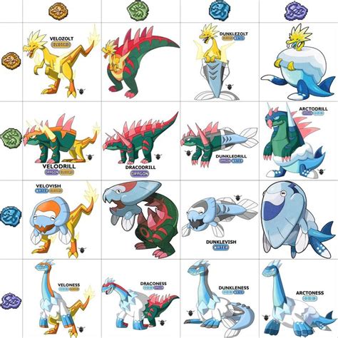 restored galar fossils and combinations by rzgmon200 on deviantart in