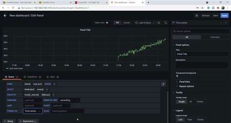 monitoring plant floor data using mqtt hivemq cloud influxdb grafana