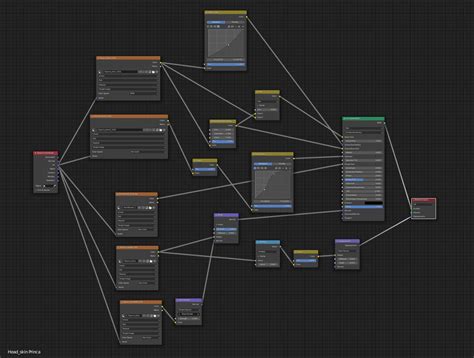 trying and failing to convert a multi bsdf shader setup to a