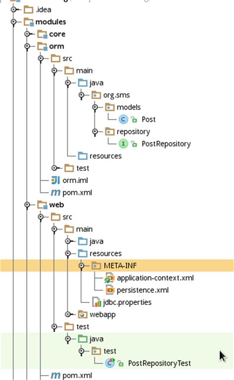 maven project with spring data jpa and hibernate