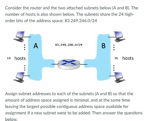 consider the router and the two attached subnets