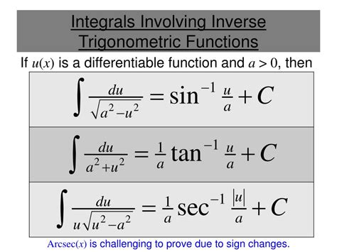 Ppt Inverse Trigonometry Integrals Powerpoint Presentation Free