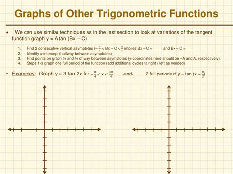 Ppt Graphs Of Other Trigonometric Functions Powerpoint Presentation