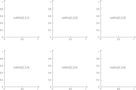 learn python for data science learn python vertabelo academy