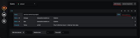 how to use alias pattern with elasticsearch in grafana stack overflow
