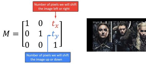 resize image using opencv c imagecrot